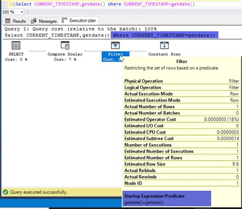 CURRENT TIMESTAMP GETDATE GETUTCDATE And SYSDATETIME In SQL