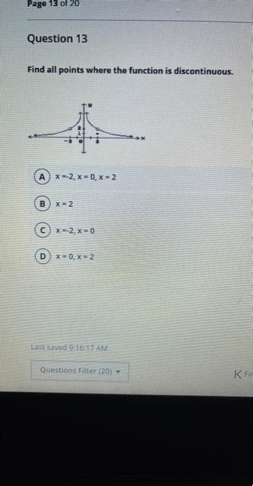 solved find all points where the function is discontinuous