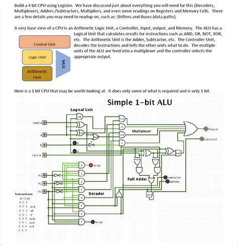 4 bit cpu schematic