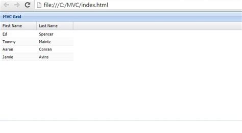 Extjs4 0 ExtJS MVC Grid