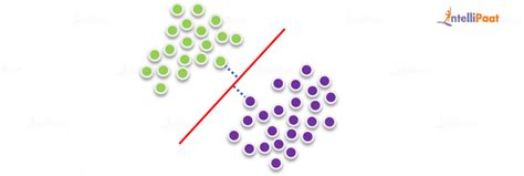 support vector machine svm algorithm in machine learning and python
