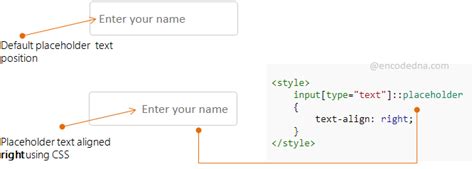 How To Align Placeholder Text Using Css