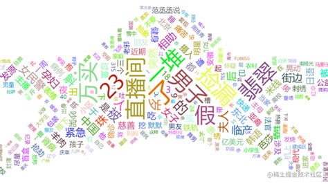 纯前端实现词云展示 附微博热搜词云demo代码 掘金