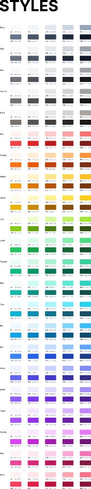 Tailwind Colors Using Figma Variables Figma