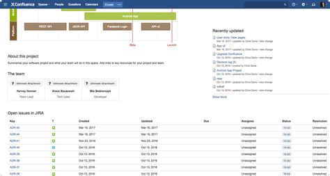 confluence jira