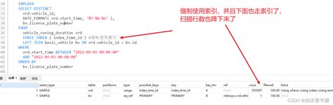 关于使用between and 使索引失效的解决方法 between and 索引失效 csdn博客