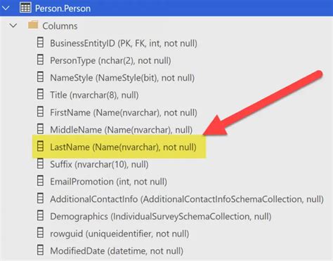 Nvarchar Data Type Essential Sql