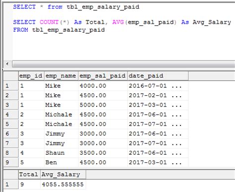 Sql Count Function Mysql And Sql Server