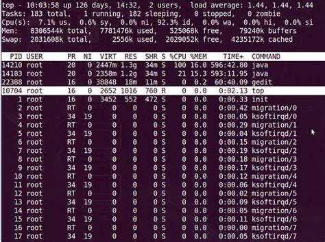linux resource monitor tools