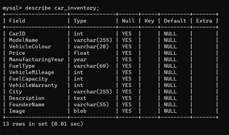 how to create table in mysql