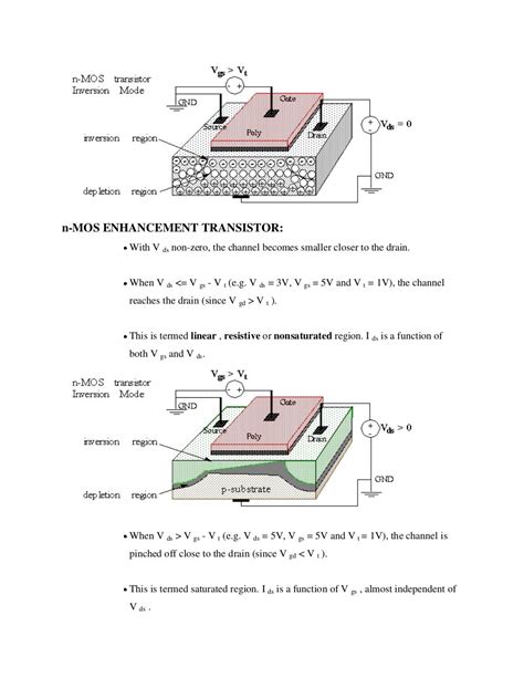 very large scale integration vlsi