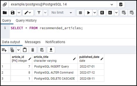 How To Use Except Operator In Postgresql Commandprompt Inc