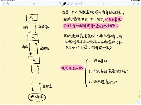 algorithm recursion