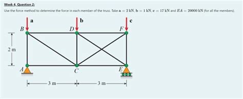 solved week 4 question 2 use the force method to determine