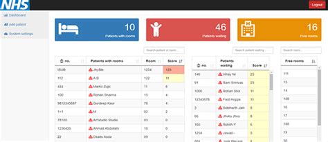 Hospital Management System Source Code In Php Opmcenter