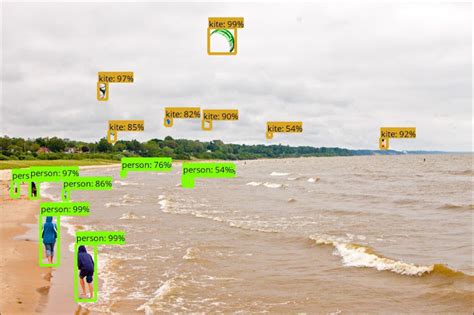 python tf object detection api remove labels and percentage only bounding boxes stack