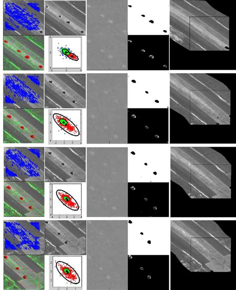 results of our approach for the second sequence klt sparse flow before download scientific