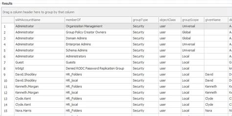 PowerShell Export Active Directory Group Members Active Directory Pro