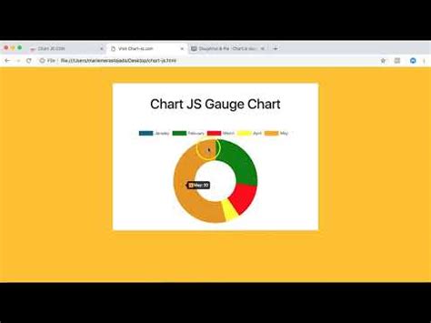 How To Create Chart JS Gauge Chart Making The Gauge Chart Chart JS