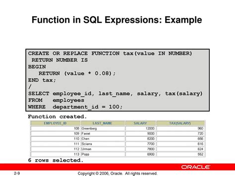 Cast sql примеры Функции CAST и CONVERT Transact SQL SQL Server