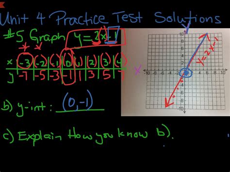 ch 4 practice 5 math algebra graphing functions graph a line f if 7 showme