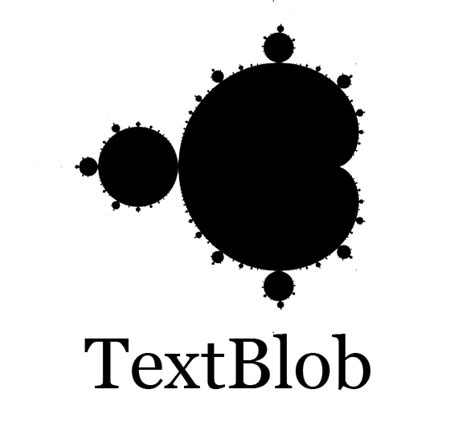 textblob 101 a sneak peek into python s nlp library by patrick gichini mindninja medium