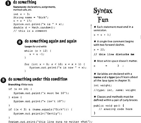 java fundamental part 3 class dan syntax