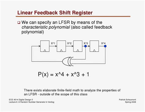 electrical test modules 32bit lfsr verilog code