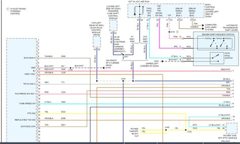 Allison 2000 Tcm Wiring Diagram 4K Wallpapers Review