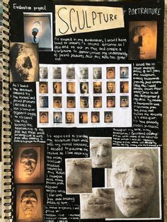 47 MIND MAPS Ideas In 2024 Gcse Art Sketchbook A Level Art