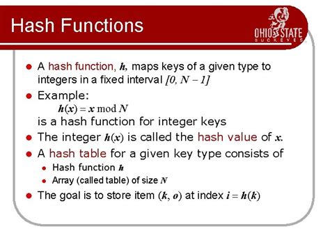 introduction to algorithms hash tables cse 680 prof