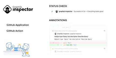 diff and validate graphql schemas graphql inspector