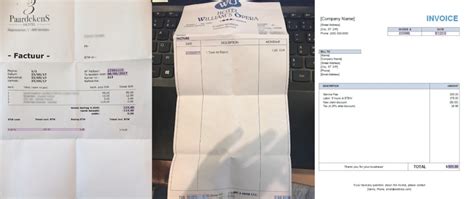 invoice dev community
