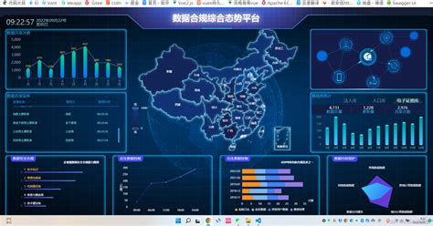 vite vue3 —— vue地图大屏项目 vue大屏展示项目实例 csdn博客
