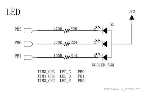 stm32点亮led灯。 stm32电亮led小灯 csdn博客
