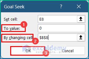 How To Find Intersection Of Two Curves In Excel With Easy Steps