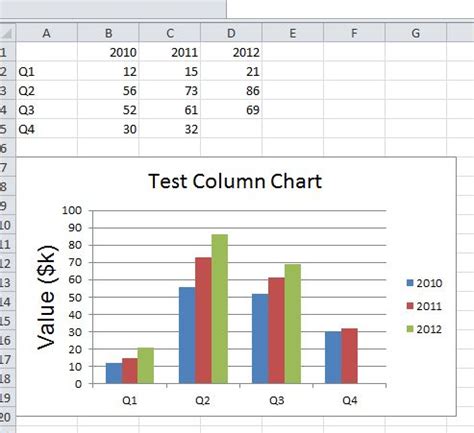 Php PHPExcel Rotate Column Chart Labels Stack Overflow