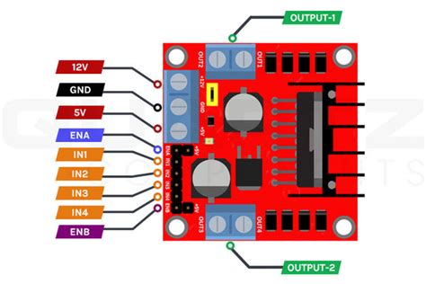 line follower robot using arduino and l298n module quartzcomponents
