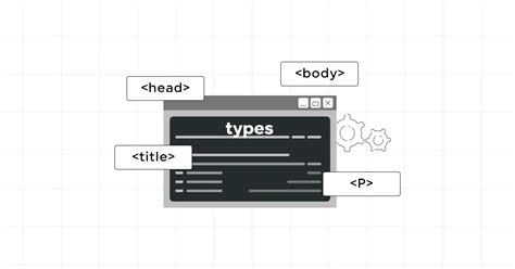 JavaScript Modules A Comprehensive Guide GUVI Blogs