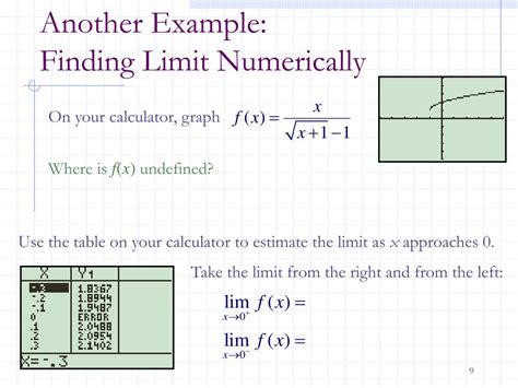 ppt finding limits graphically and numerically powerpoint presentation id 4944006