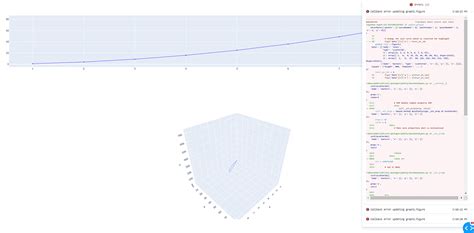 Hover Display Values On Multiple Figures Dash Python Plotly
