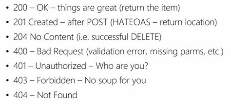 Error Handling In Web API Design TechBubbles