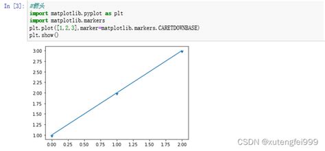matplotlib之绘图标记 matplot plot 显示标记 csdn博客