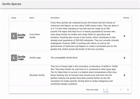 Building Vue Applications With Nuxt Js Part 3 Firebase Pagination