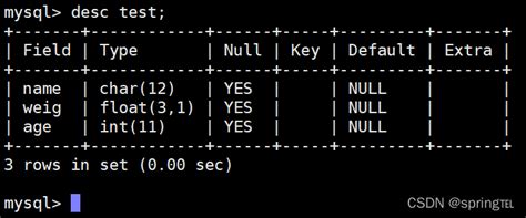 mysql库表操作 csdn博客
