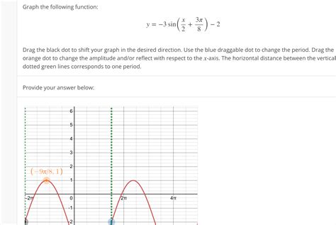 solved graph the following function y 3sin x2 3π8 2drag