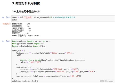 python数据分析及可视化（十四）数据分析可视化练习 上市公司可视化数据分析、黑色星期五案例分析 python可视化练习 csdn博客