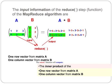 ex 6 implement matrix multiplication with hadoop map reduce pptx