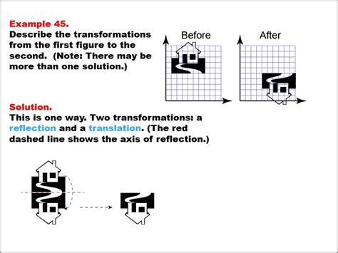 math example geometric transformation transformations example 45 media4math