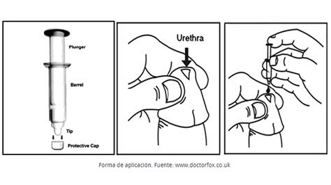Lanzan El Viagra En Crema Para La Disfunción Eréctil Infobae